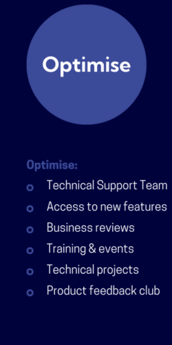 The accessplanit Process