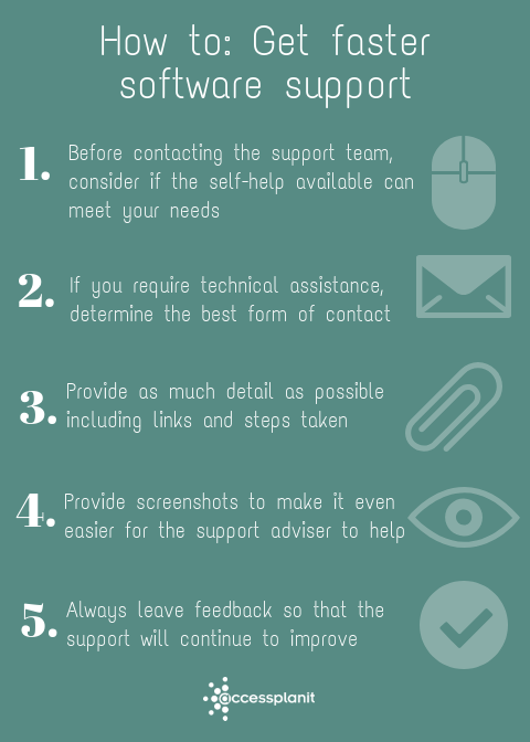How To Get Faster Support From Your Software Supplier