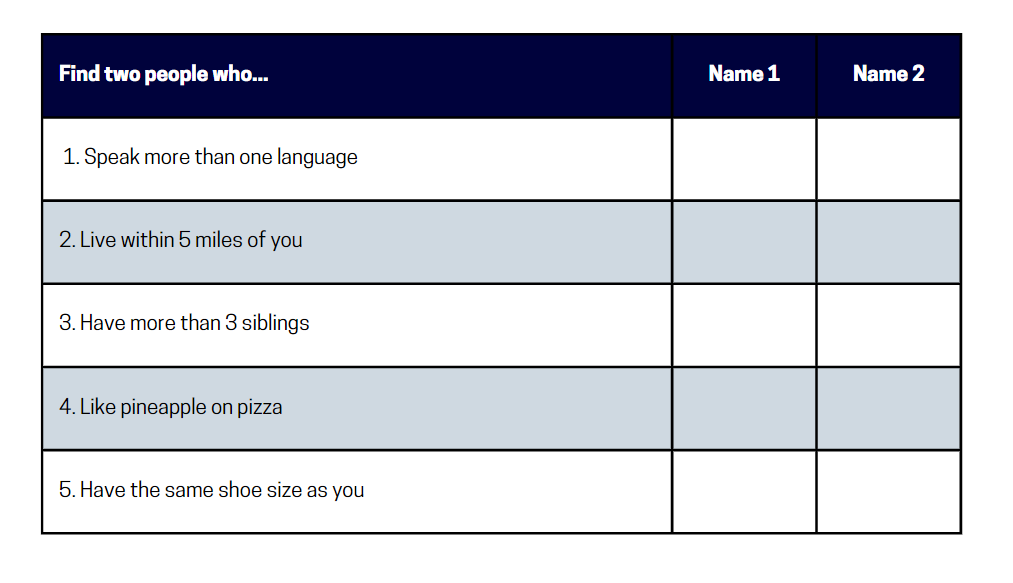 14 fun icebreakers for training sessions