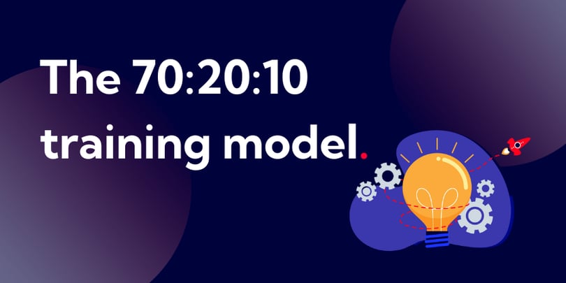 The Phillips ROI Model (Phillips Learning Evaluation Model)